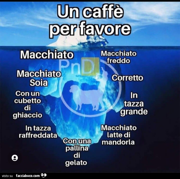 Tutti i meme sul Caffè - Facciabuco.com