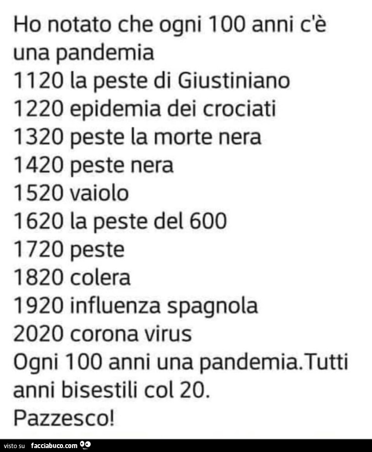 Ho notato che ogni 100 anni c'è una pandemia - Facciabuco.com Ho notato che ogni 100 anni c'è una pandemia - Facciabuco.com